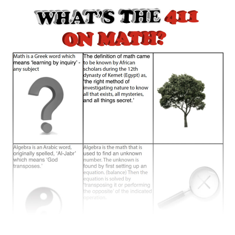 The African Medicine Wheel - Math is Medicine